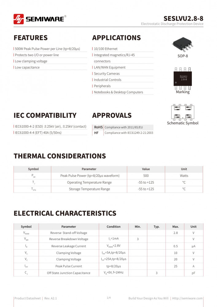 SESLVU2.8-8 technical document, page 1