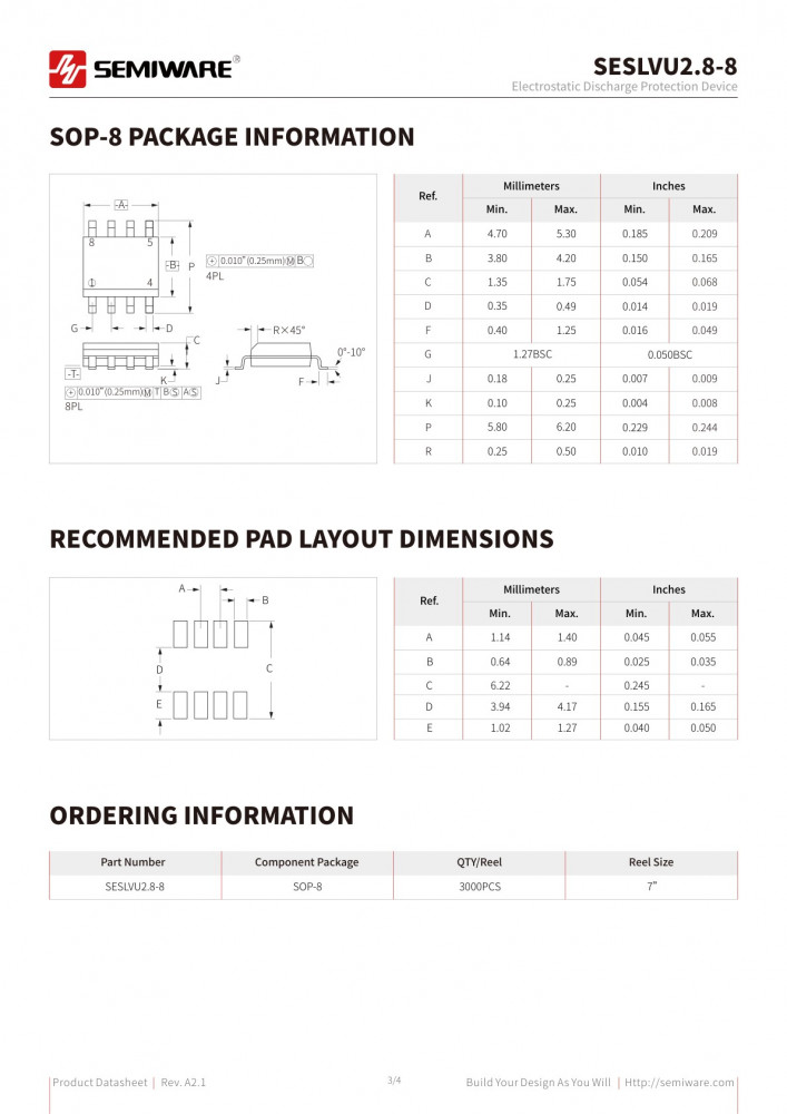 SESLVU2.8-8 technical document, page 3