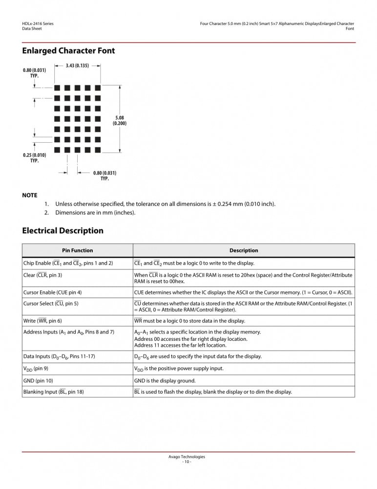 HDLG-2416-FG000 datasheet page 10