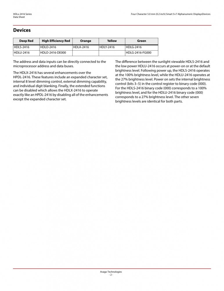 HDLG-2416-FG000 datasheet page 2
