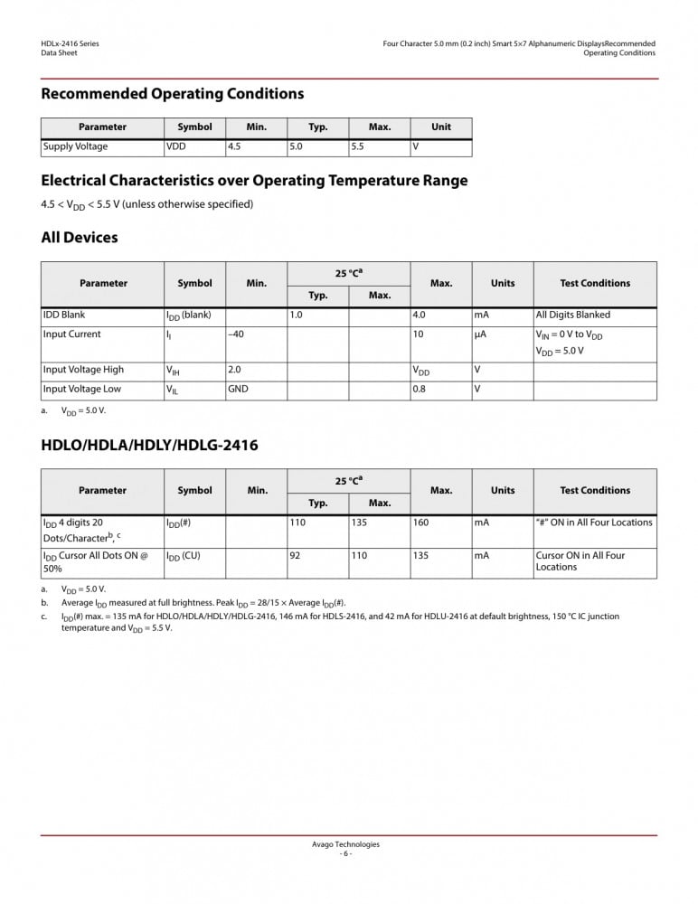 HDLG-2416-FG000 datasheet page 6