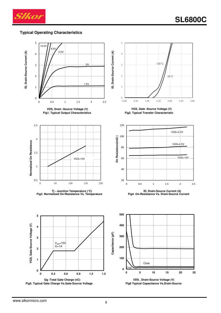 SL6800C datasheet page 3