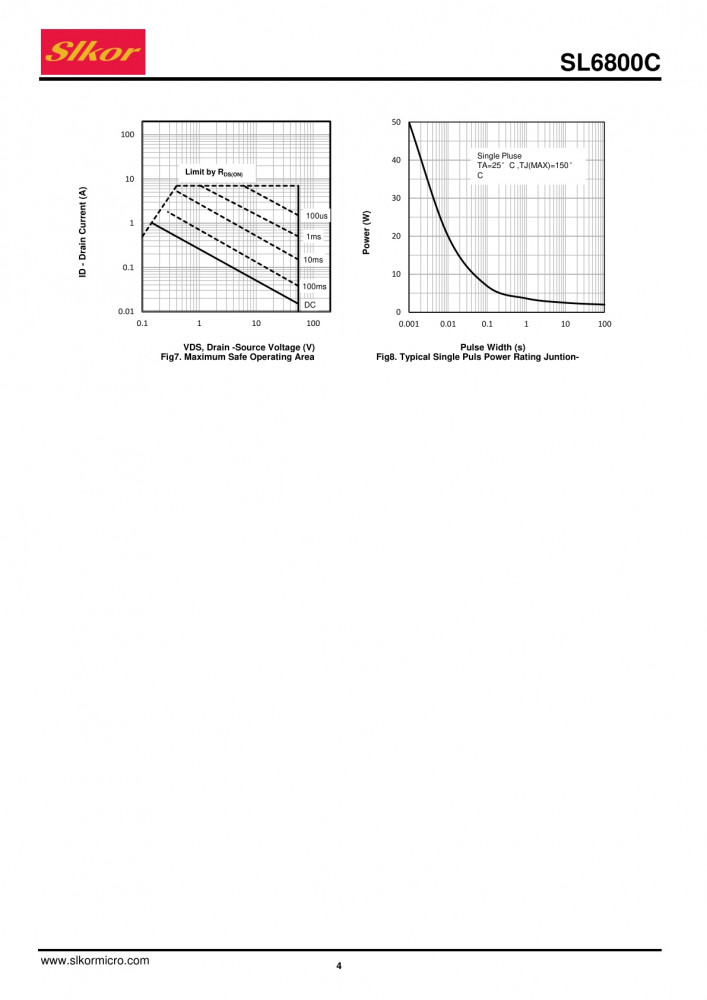 SL6800C datasheet page 4