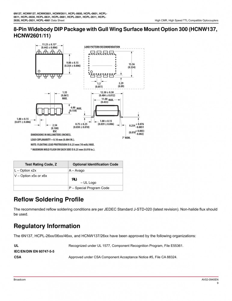 Broadcom optocoupler datasheet page 9