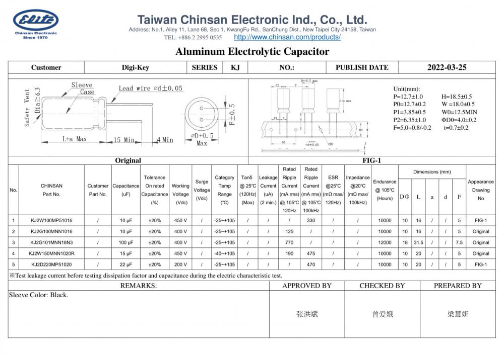 Chinsan KJ series datasheet page 2