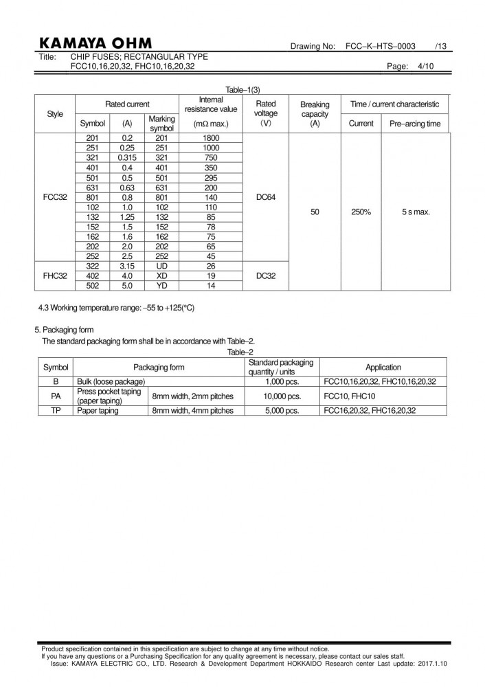 KAMAYA FCC specification page 5