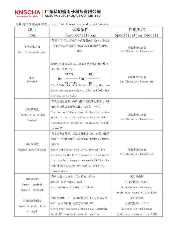 KNSCHA 206RV185 datasheet page 6