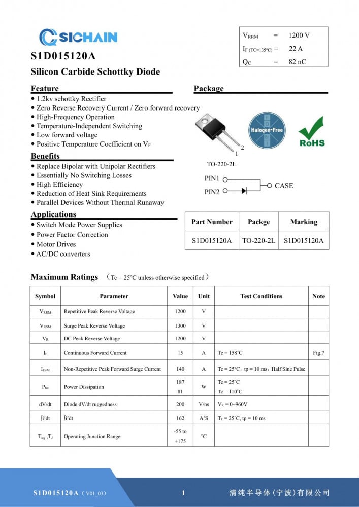S1D015120A datasheet page 1