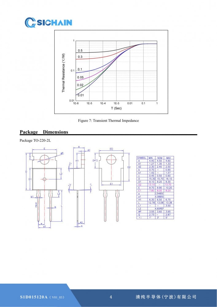 S1D015120A datasheet page 4