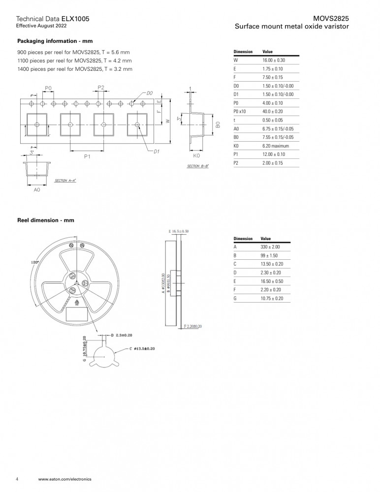 MOVS2825 datasheet page 4