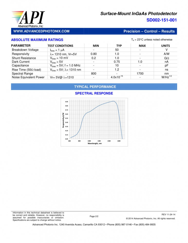 002-151-001 datasheet page 2