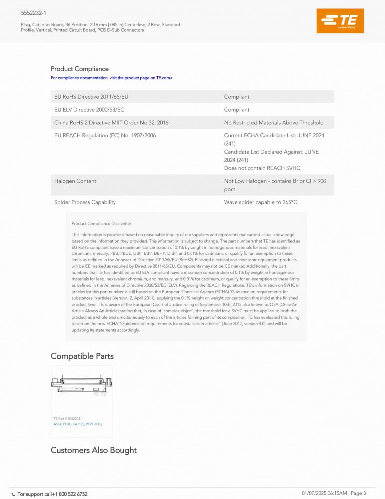 5552232-1 technical document page 3
