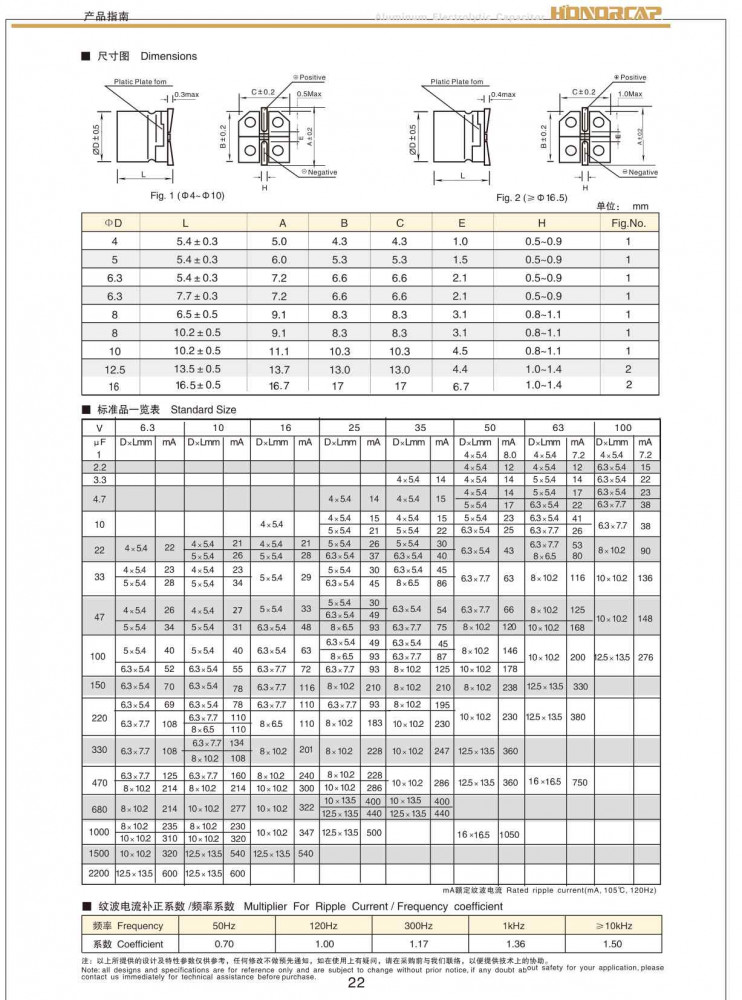 Honor Elec VT series datasheet page 2