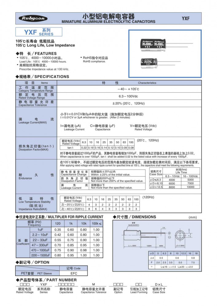 Rubycon YXF series specification page 1