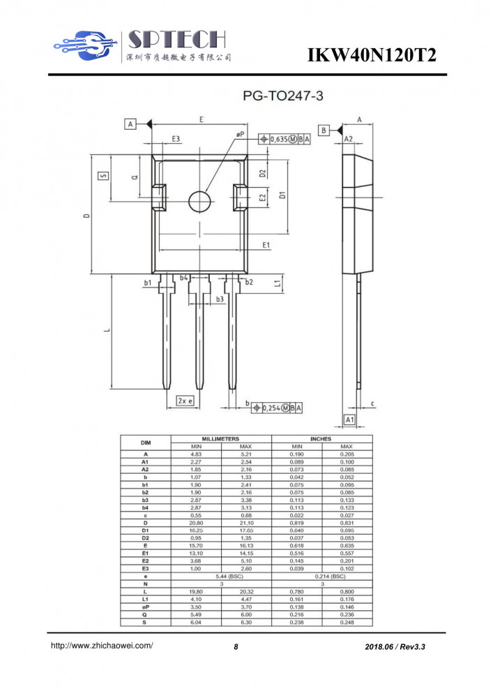 IKW40N120T2 datasheet page 8