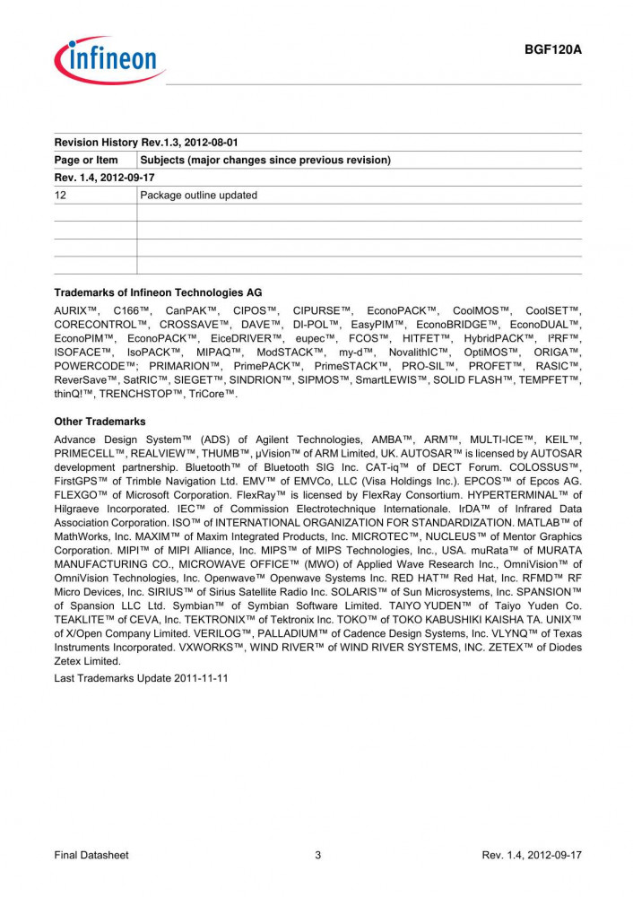 BGF120A datasheet page 3