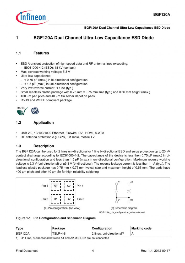 BGF120A datasheet page 4