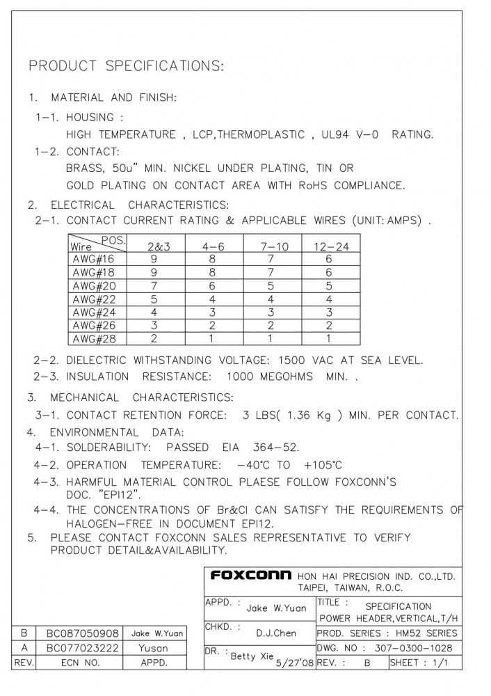 HM5204E-BG2ZLH technical document page 5