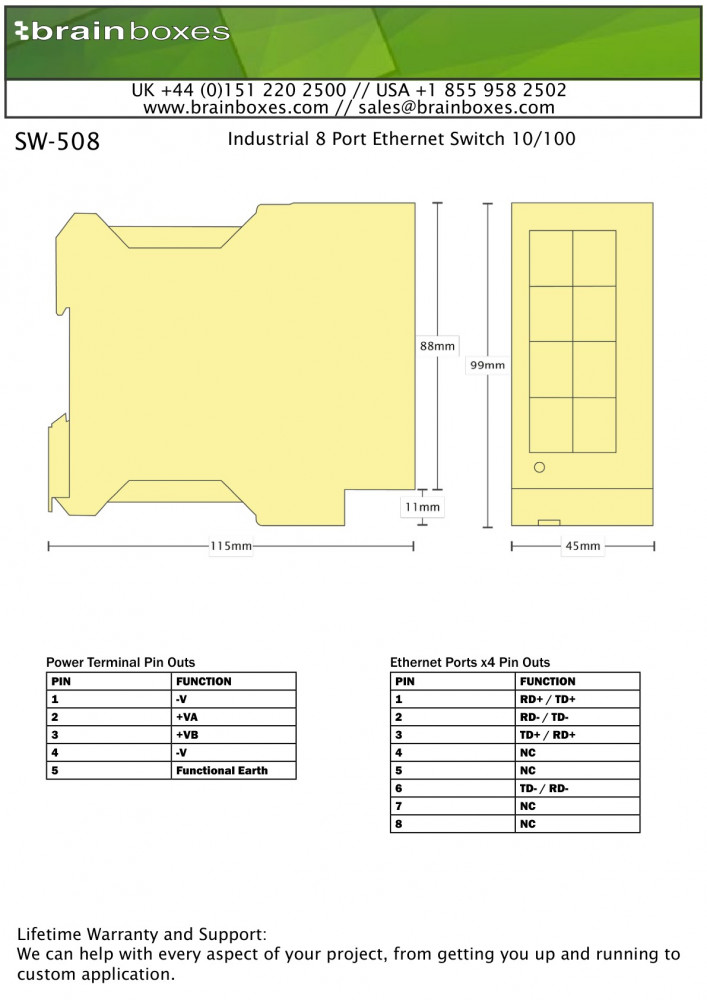 SW-508 technical document page 3