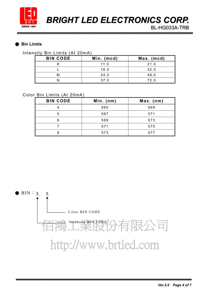 BL-HG033A-TR datasheet page 4