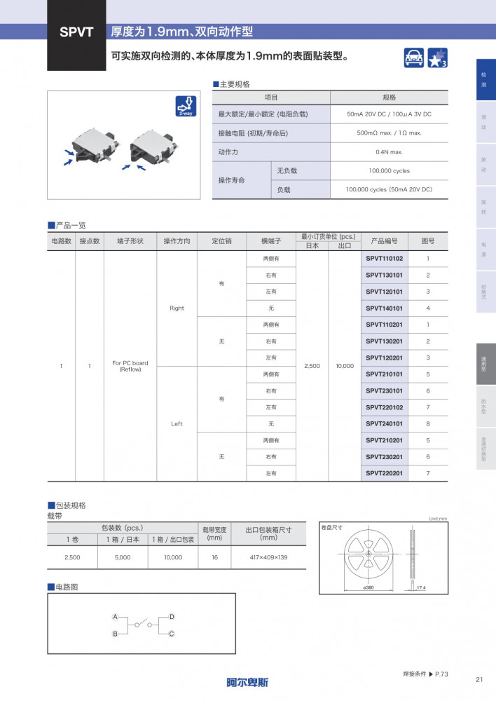 SPVT210101 technical document page 1