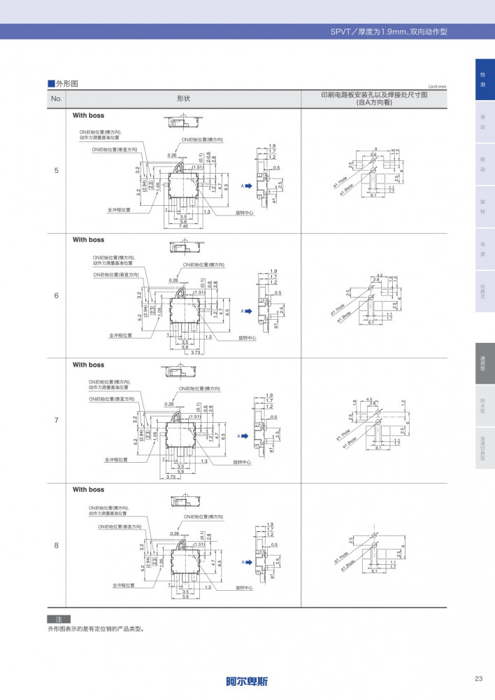 SPVT210101 technical document page 3