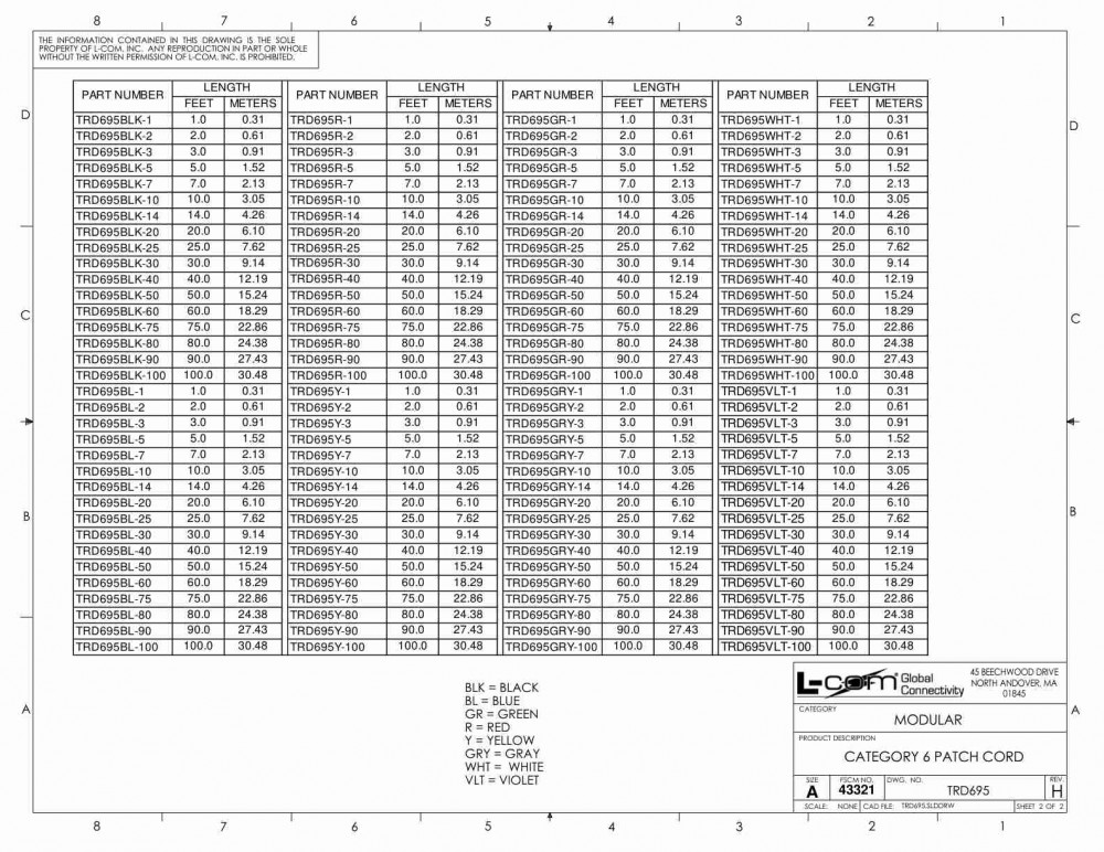 L-com TRD695 cable assembly drawing page 2
