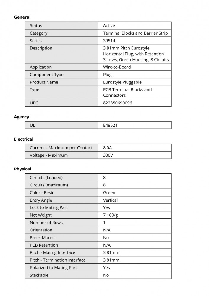 MOLEX 395145008 technical document page 2