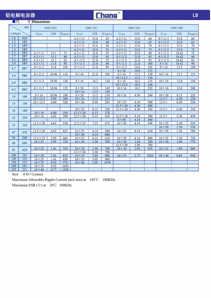 LB1V series technical document page 4