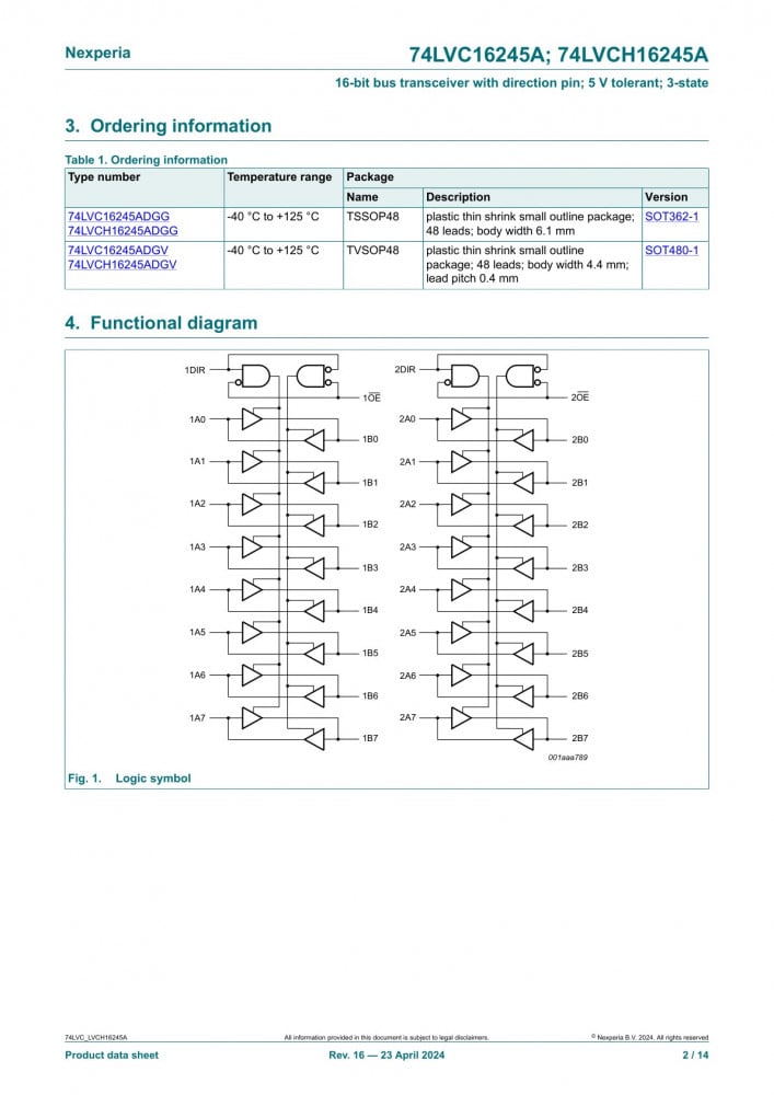 Nexperia datasheet page 2