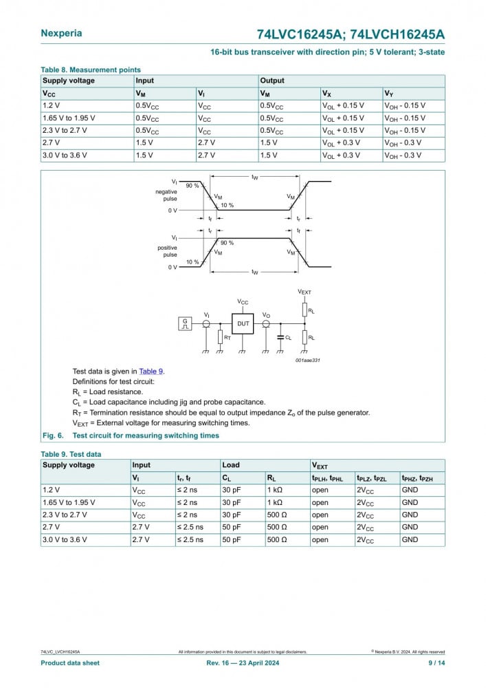 Nexperia datasheet page 9