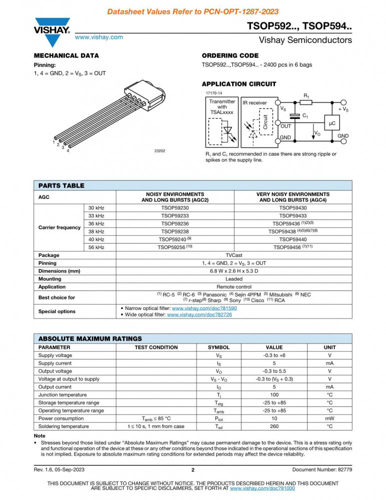 TSOP59440 datasheet page 2