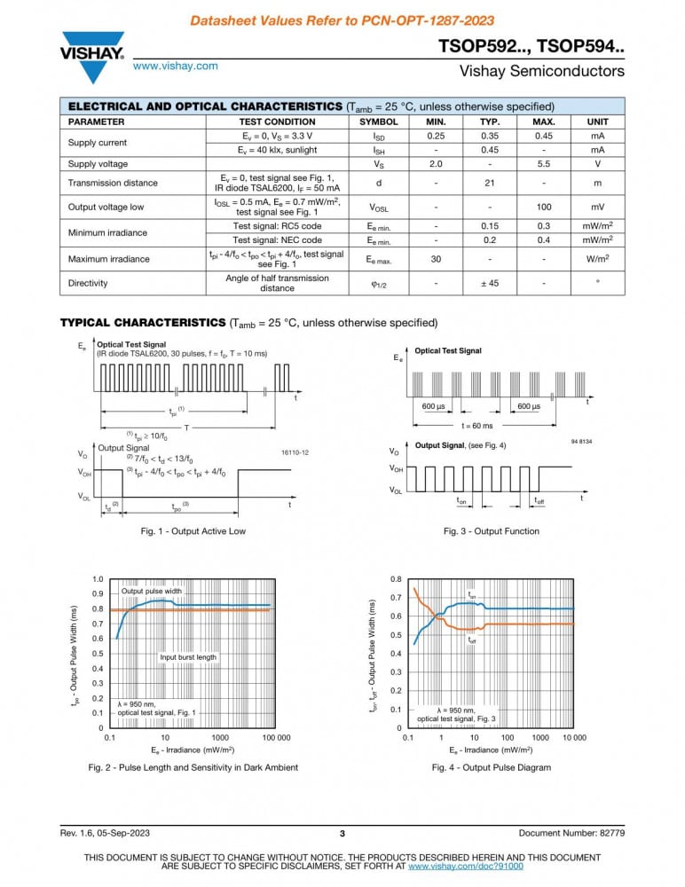 TSOP59440 datasheet page 3