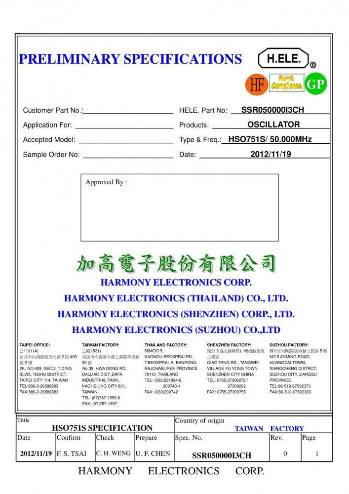 SSR050000I3CH specification page 1