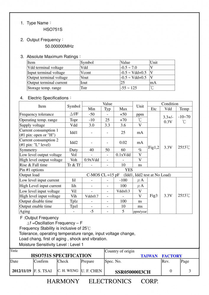 SSR050000I3CH specification page 3