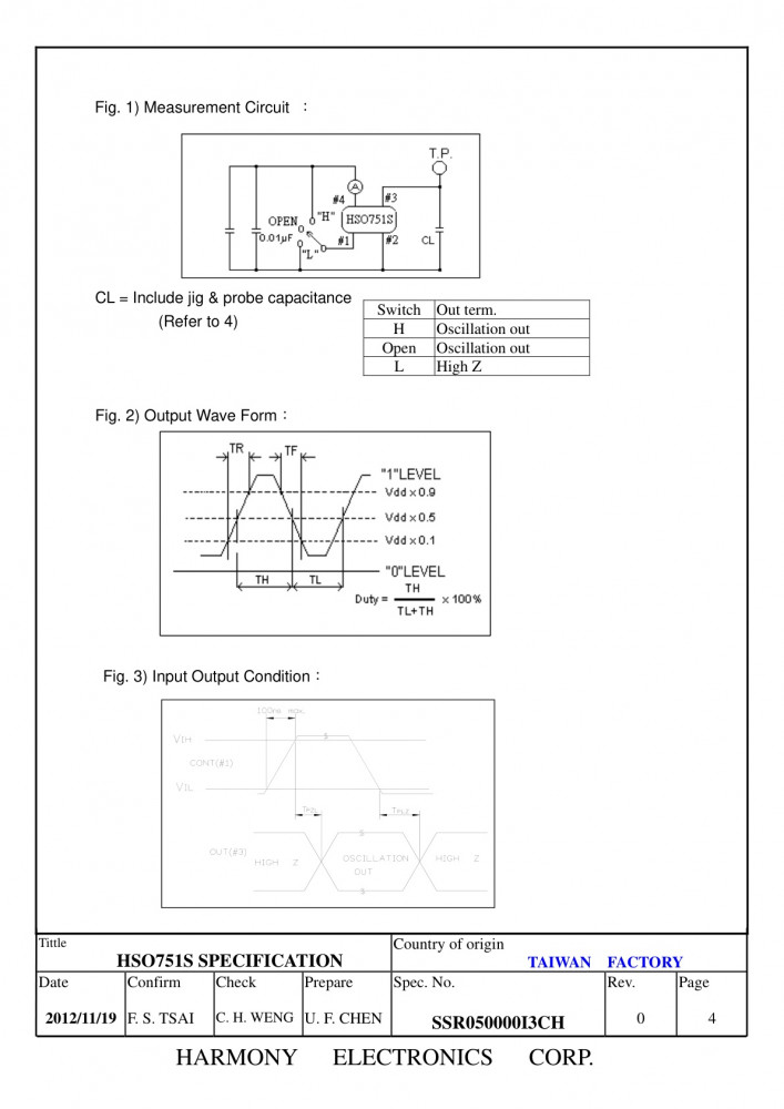 SSR050000I3CH specification page 4