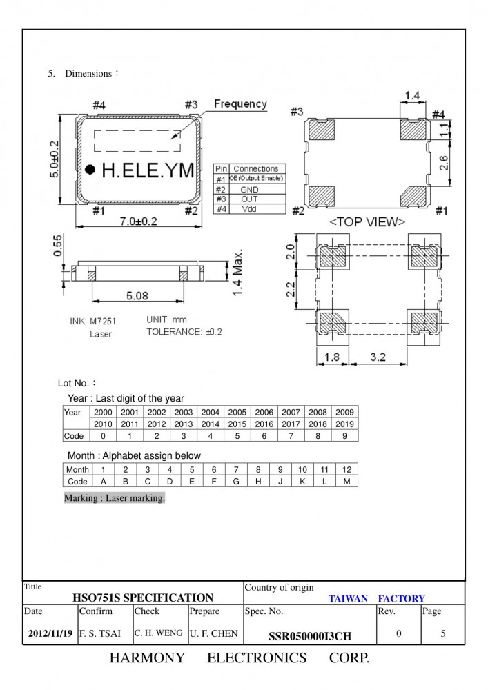 SSR050000I3CH specification page 5