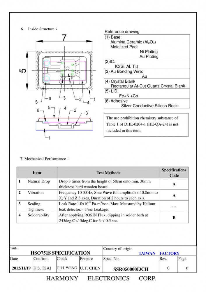SSR050000I3CH specification page 6