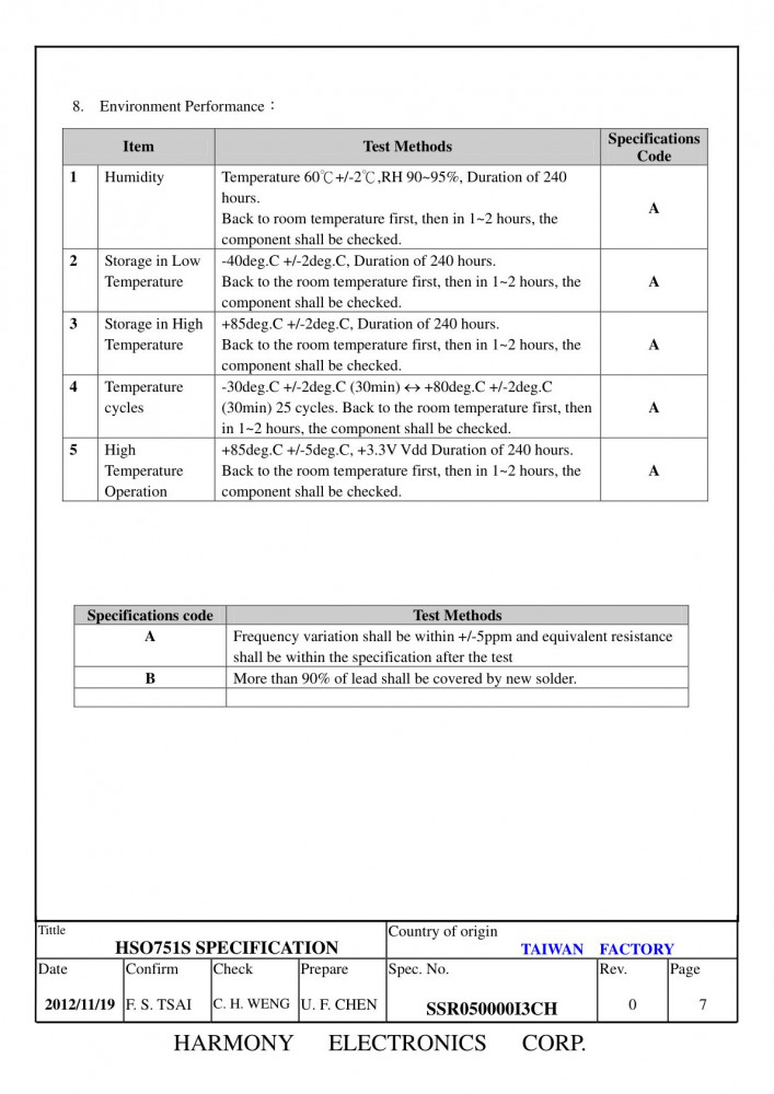 SSR050000I3CH specification page 7