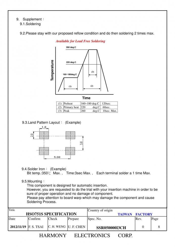 SSR050000I3CH specification page 8
