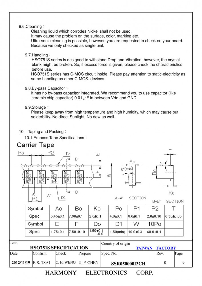 SSR050000I3CH specification page 9