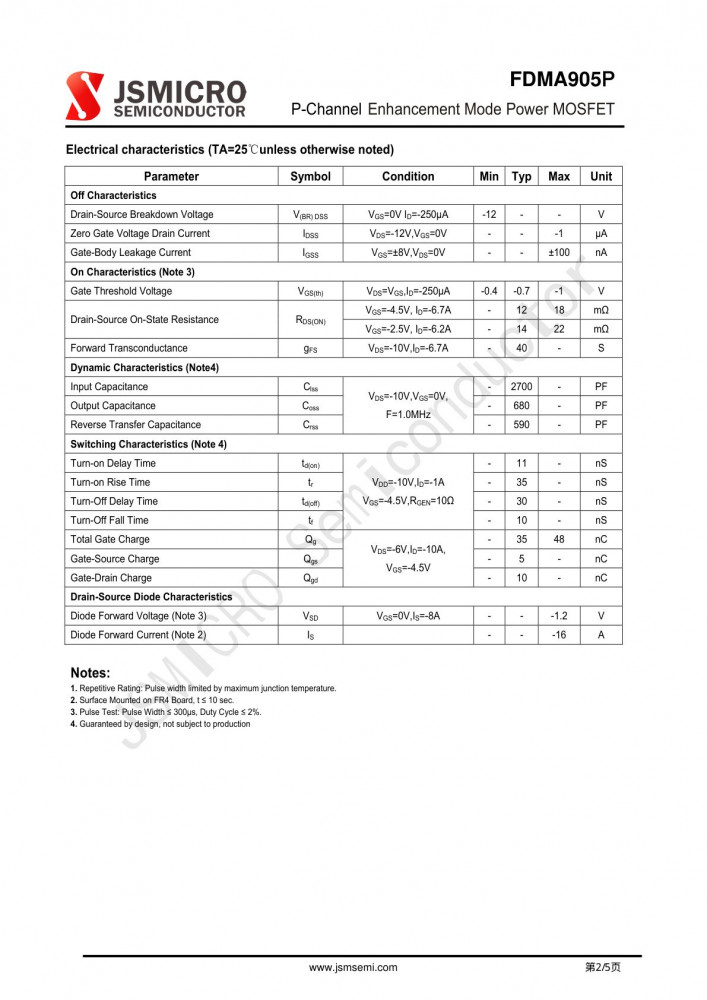 FDMA905P datasheet page 2