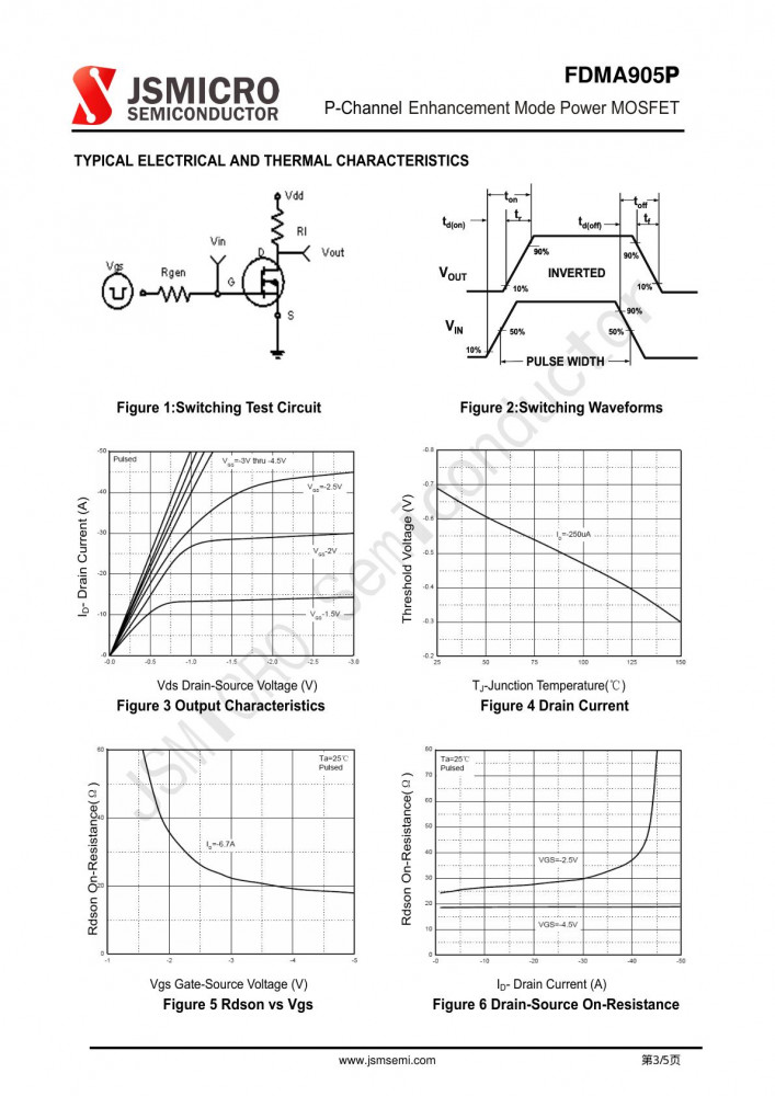 FDMA905P datasheet page 3