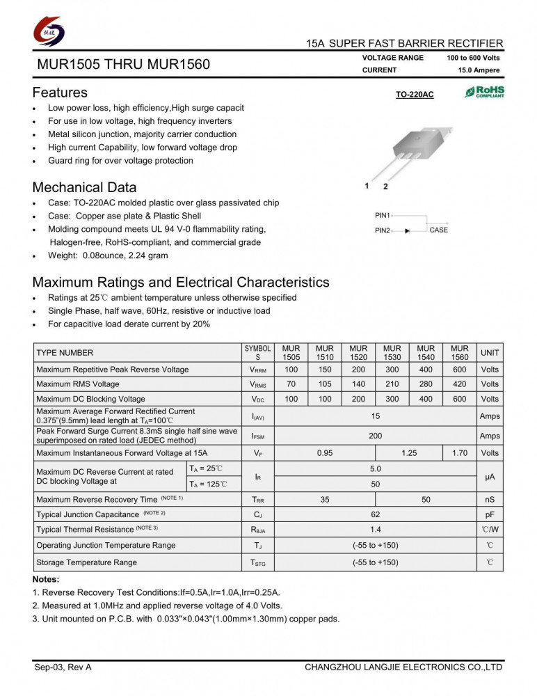 MUR1560 datasheet page 1