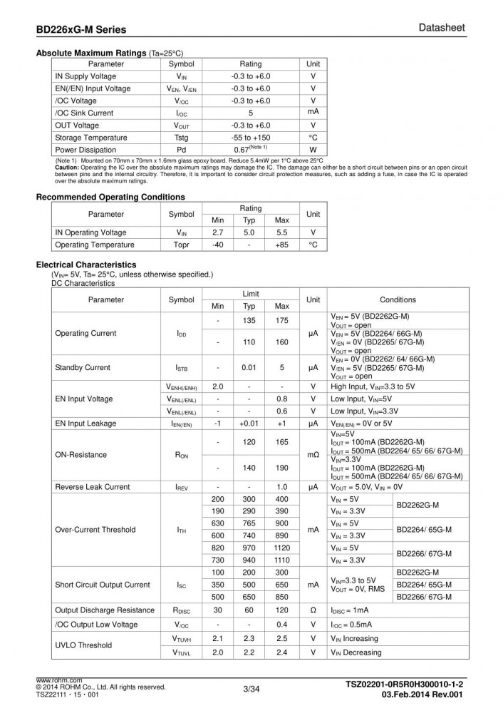 BD2265G-MGTR datasheet page 3