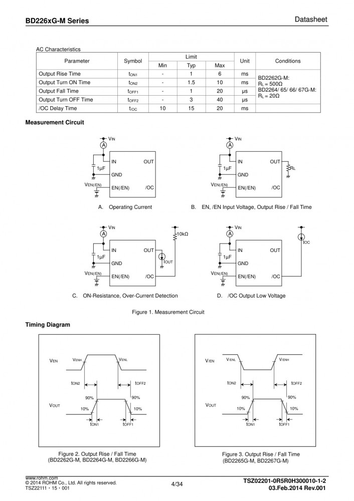 BD2265G-MGTR datasheet page 4