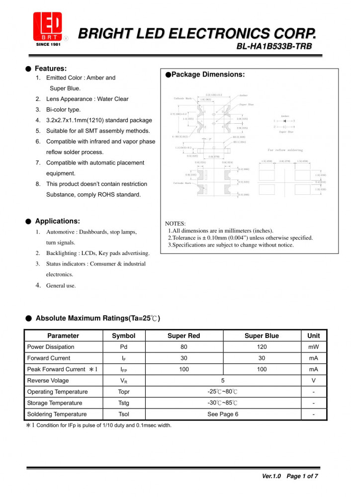 BL-HA1B533B-TRB datasheet page 1