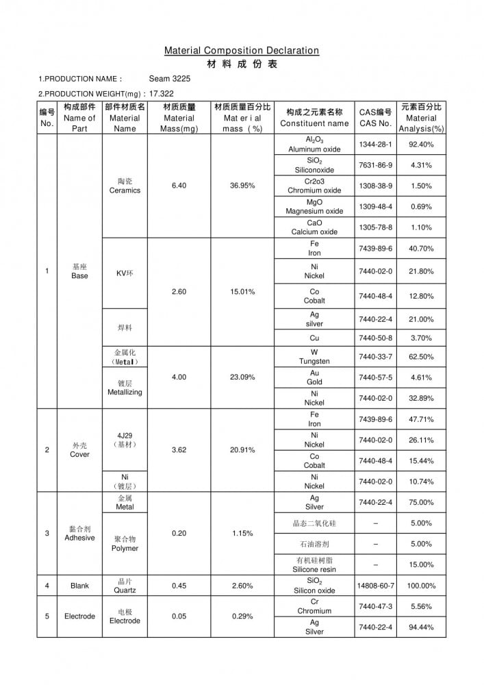 8DSC320G0012L specification page 6