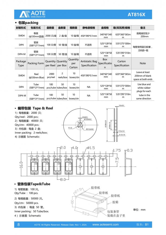 AT816D-CuH-S datasheet page 9