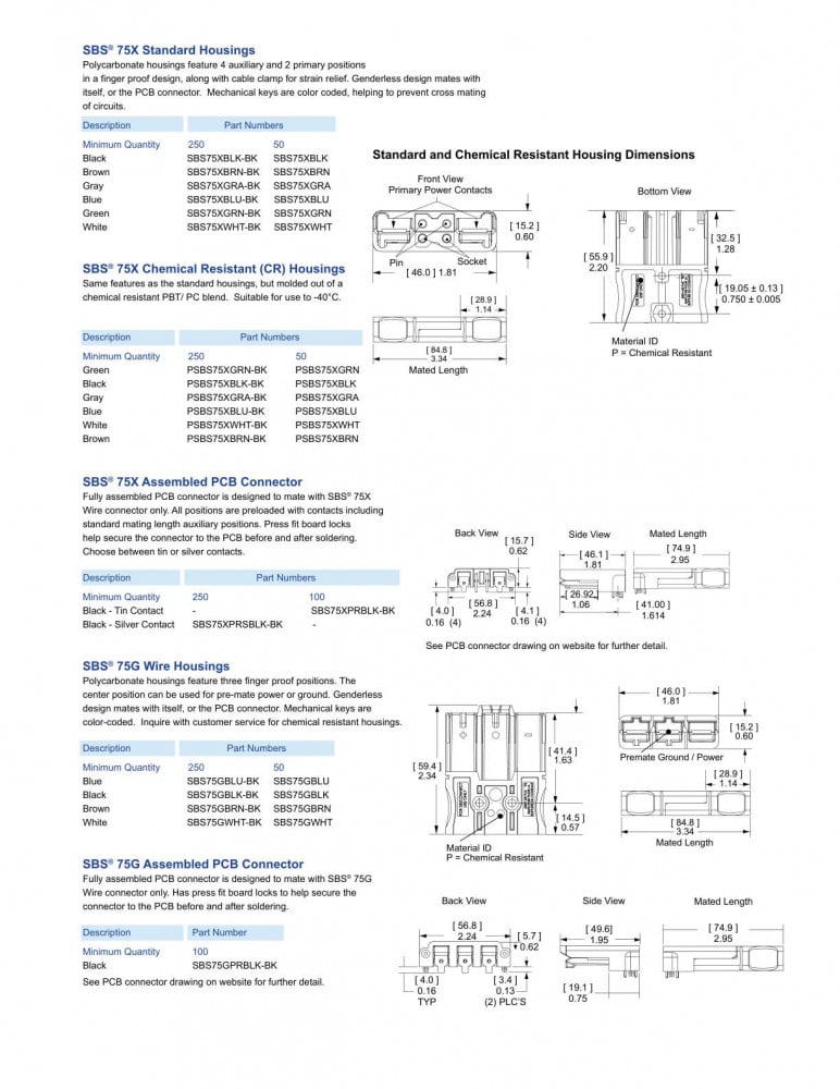 Anderson Power SBS connector catalogue page 2